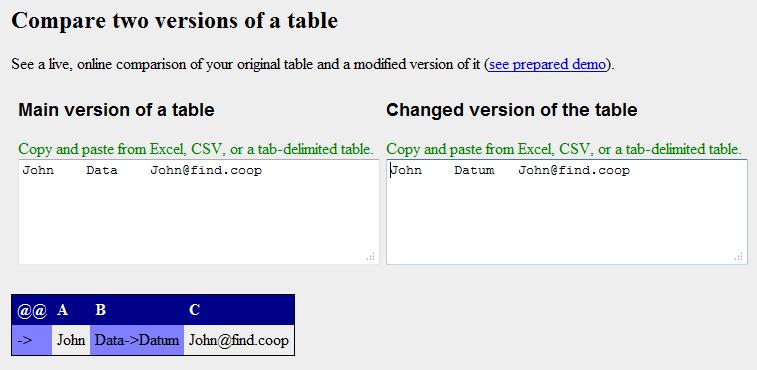 Merging Changed Tables | Data Commons Co-op