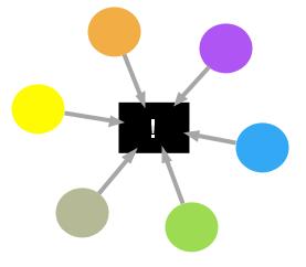 Vision | Data Commons Co-op